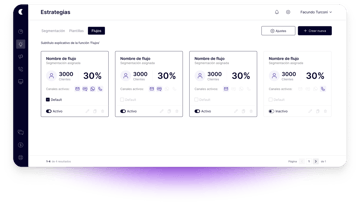 Software de gestión de Cobranzas en México | Impulsado por IA